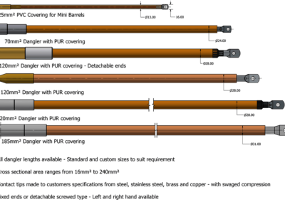 Plating Barrel Danglers | Cathode Danglers | Plating Equipment