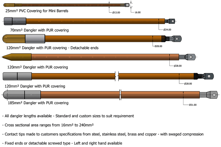 Plating Barrel Danglers | Cathode Danglers | Plating Equipment